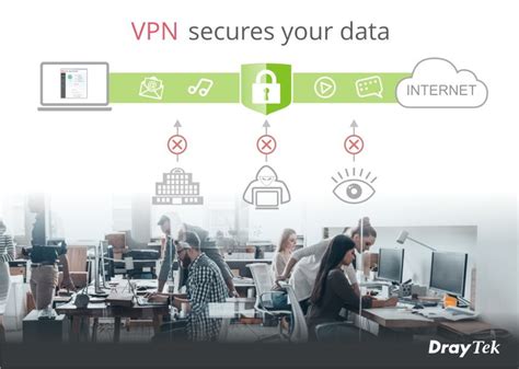 spolehlivý rychlý a bezpečný objevte wireguard vpn v routerech