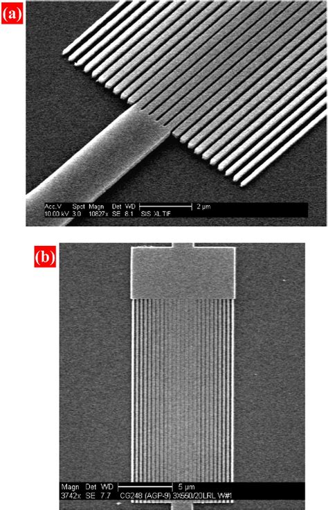 Figure 1 From Inhomogenous Dielectric Metamaterials With Space Variant Polarizability