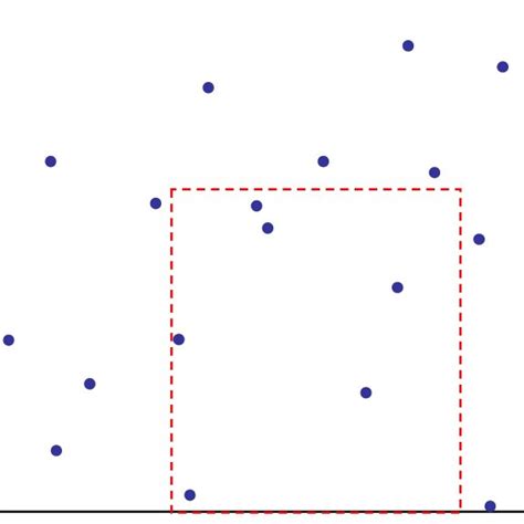 1 Animated Visualization Of A Sorting Algorithm Download Scientific Diagram