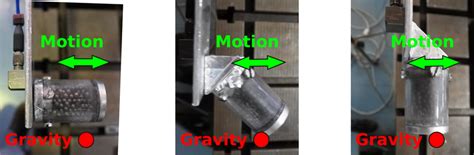 Installation Of The Particle Damper In The Configuration Orthogonal To