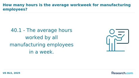 2026 How To Become A Medicinal Chemist Education Salary And Job