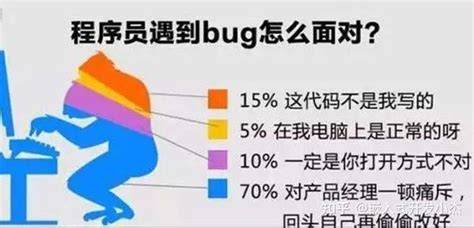 程序员兄弟们生涯中写过最大的 bug 是什么？ 知乎