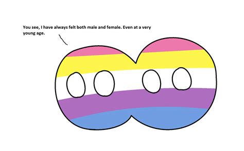 Why Do I Keep Loosing Tempdata Value Rdotnet