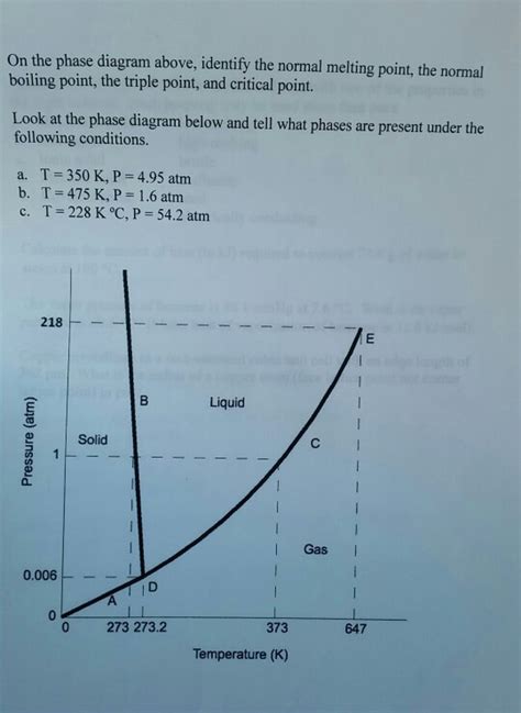 Solved On The Phase Diagram Above Identify The Normal Chegg
