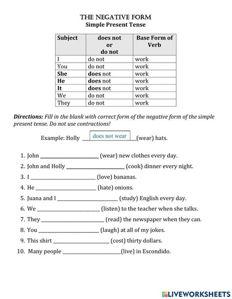 Negative Form Of Simple Present Tense Worksheet