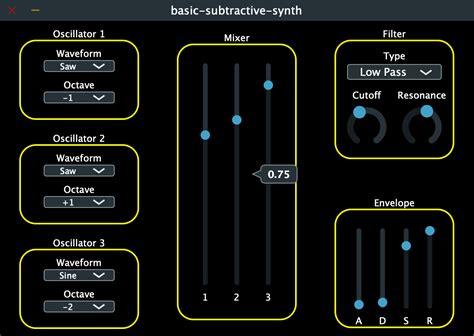 Github Cloudcoverbasic Subtractive Synth A Simple Three Oscillator Synthesizer With Standard
