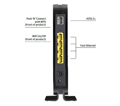Netgear DGN W Sklepie RTV EURO AGD