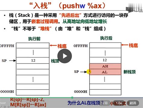 ia 32指令系统 x86 64 instruction set architecture processor architecture 指令