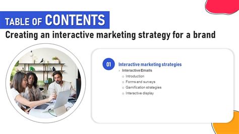 Creating An Interactive Marketing Strategy For A Brand Table Of Contents Mkt Ss V Ppt Presentation