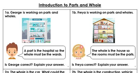 Introduction To Parts And Whole Reasoning And Problem Solving Classroom Secrets Classroom