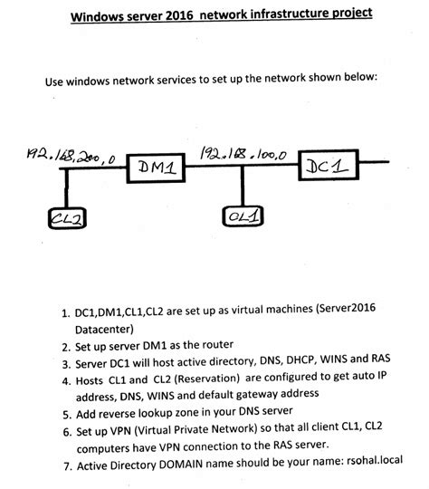 Windows Server Network Infrastructure Project Chegg