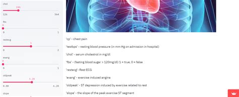 Heart Disease Predictor Devpost