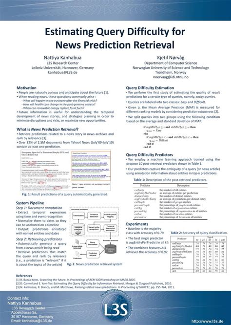 Estimating Query Difficulty For News Prediction Retrieval Poster