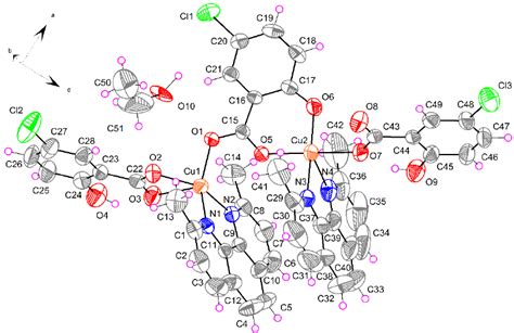 Perspective View Of Complex 3 With The Atom Numbering Scheme Thermal