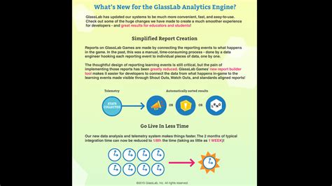 Glasslab Games Welcome