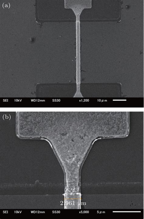 Self Aligned Gate Algangan Heterostructure Field Effect Transistor With Titanium Nitride Gate