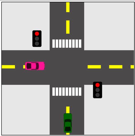 GitHub gabriel alonso traffic light car Esse projeto é uma animação de um funcionamento de um