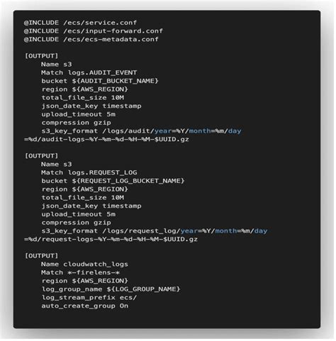 Streamline Ecs Log Routing Unleash Aws Firelens For Tailored Insights Presidio