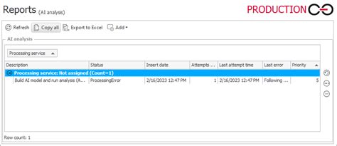 Ai Analysis Webcon Bps