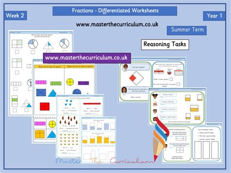 Year 1 Week 2 Fractions Editable Differentiated Sheets Master The Curriculum