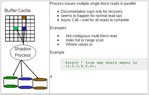 User Io Db Optimizer