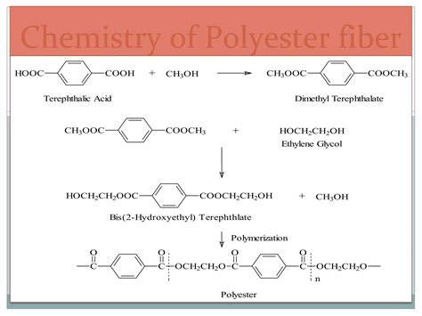 Polyester Ppt Needlework Arts And Crafts