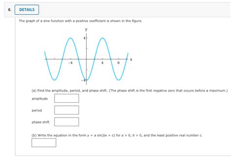 Solved 6 DETAILS The Graph Of A Sine Function With A Chegg Com