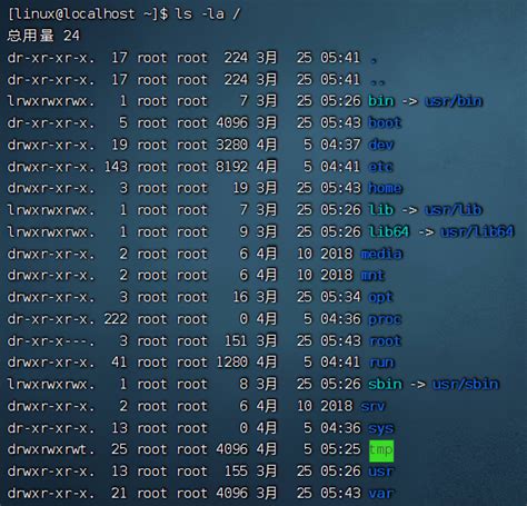 linux目录结构与命令 linux展示目录结构命令 csdn博客