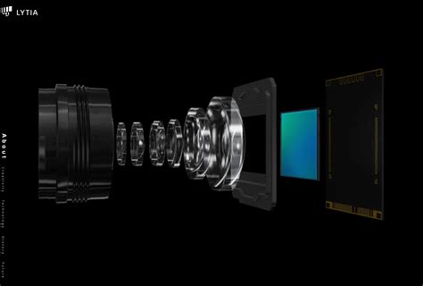 Sony ตั้งเป้า เลิกใช้ชื่อ Imx ในเซนเซอร์กล้องมือถือทุกรุ่น เปลี่ยนเป็น