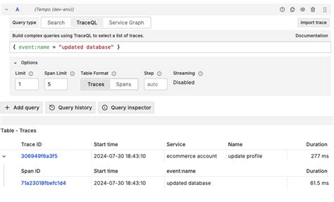 All About Span Events What They Are And How To Query Them Grafana Labs