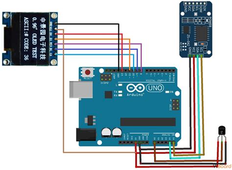 如何使用rtc实时时钟模块制作带oled的arduino天气时钟ds3231 Uno Oled Csdn博客