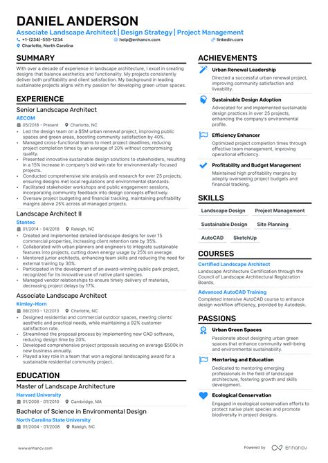 Architecture Resume Sample Architect Resume Sample Kickresume