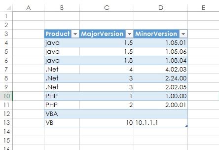 Vba Selecting One Column From Each Row In A Table Stack Overflow