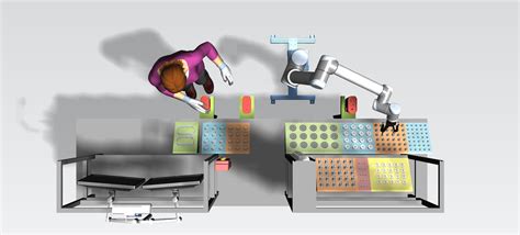 Are Collaborative Robots The Future Of Industrial Assembly Researchgate