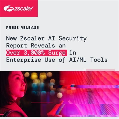 The New Zscaler Threatlabz Ai Security Report Reveals A Staggering 3000 Zscaler The New Zscaler Threatlabz Ai Security Report Reveals A Staggering 3000 Zscaler