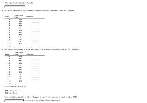Solved A Choose The Correct Time Series Plot For The Data Chegg Com