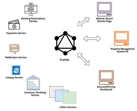 The Journey Of Javascript From Downloading Scripts To Execution By