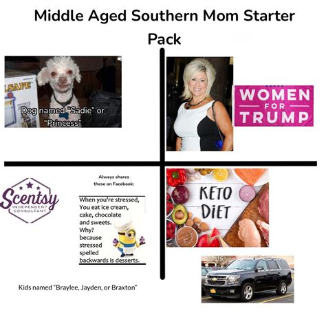 Middle Aged Southern Mom Starter Pack Rstarterpacks