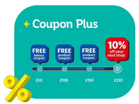 Lidl Plus View Latest Deals Offers Lidl GB