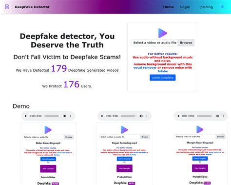 Explore Deepfake Detector 2024 The Ultimate Ai Guide Pricing Review