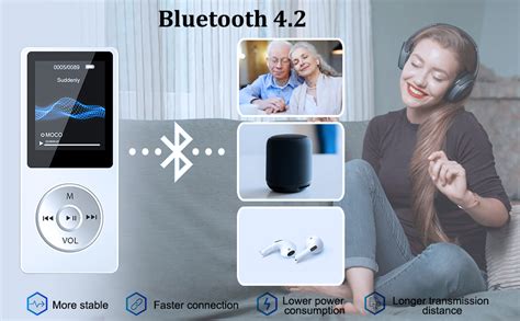 Wodgreat MP Player With Bluetooth GB HiFi Lossless Digital Music Players With TF Card Slot
