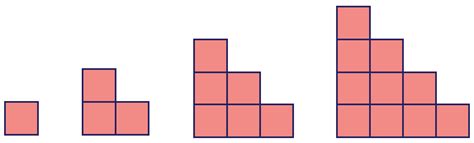 Cbse Notes Class 4 Maths Chapter 10 Free Pdf