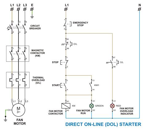 Simulasi Program Plc Untuk Starter Motor Dol Dan Star Delta