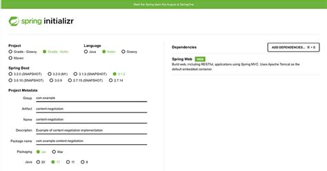 Content Negotiation In Practice