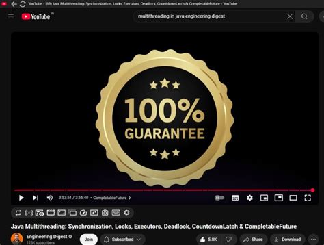 Java Multithreading Concurrency J2ee Softwaredevelopment Rushi Bhatti