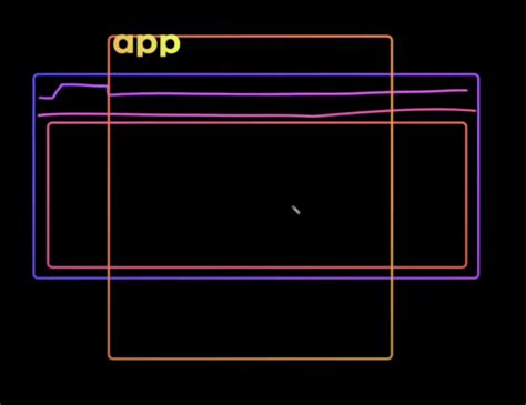Css 다양한 중앙 정렬 방법 Css 다양한 중앙 정렬 방법