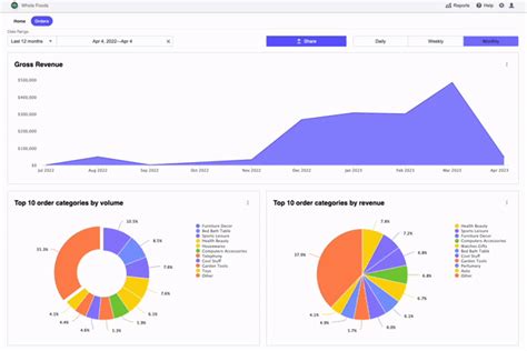 explo customer facing analytics for any platform