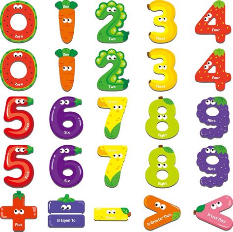 Magnetic Numbers And Math Symbols Educational Learning Tool