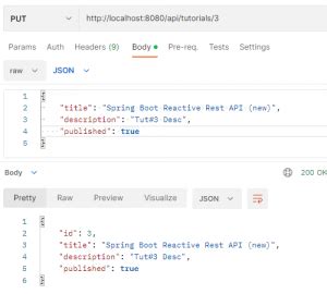Spring Boot R Dbc H Example Crud Application Bezkoder