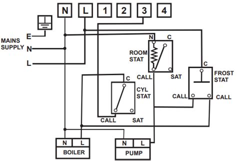 Drayton Central Heating Programmer Wiring Diagram